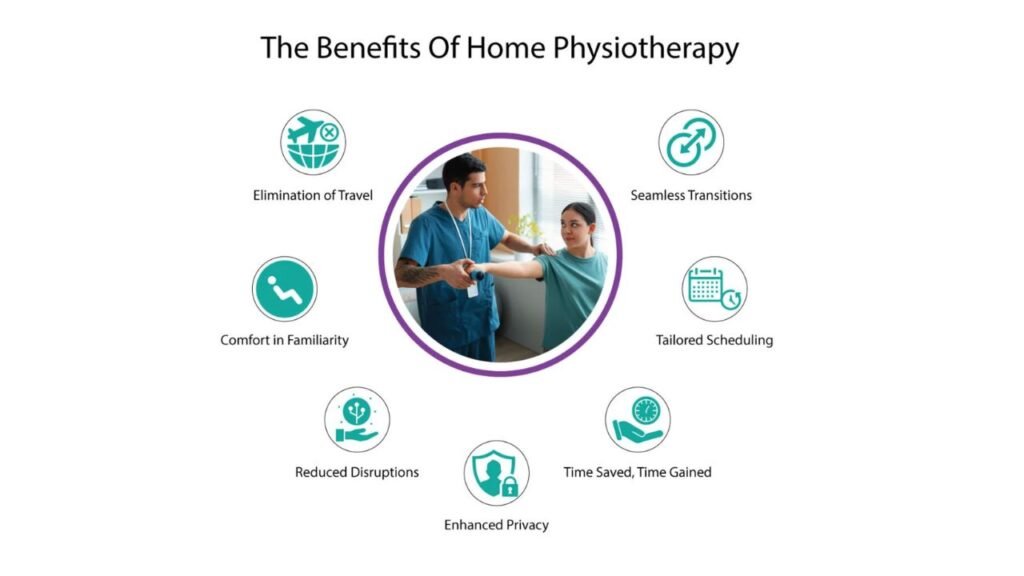 Stages of the Flu: Symptoms, Timeline & Recovery