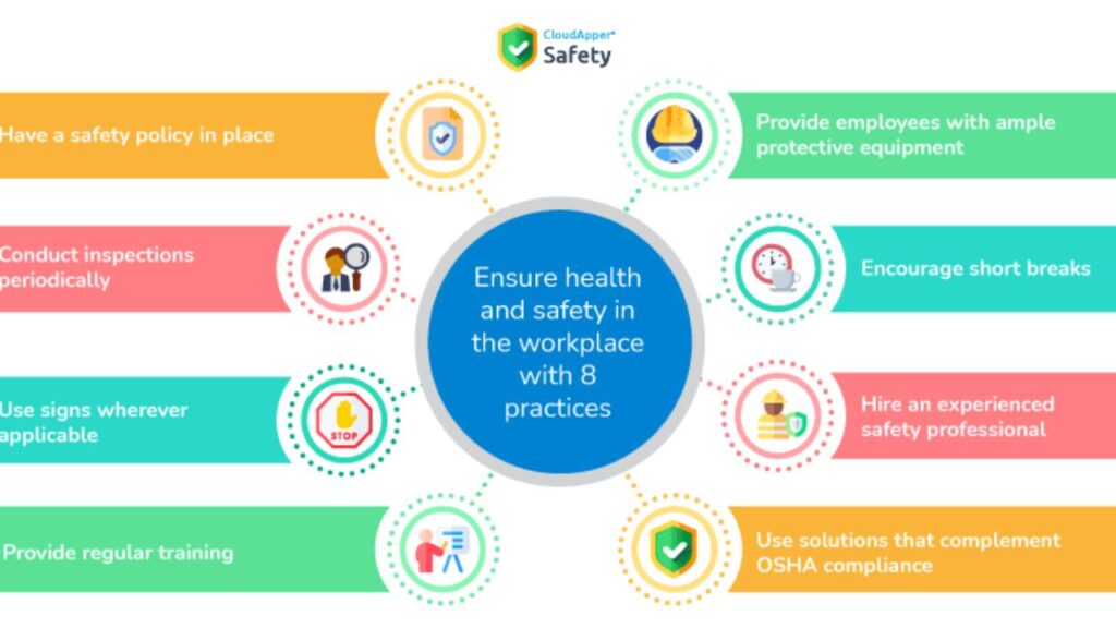 How Safeguarding Enhances Workplace Health and Safety