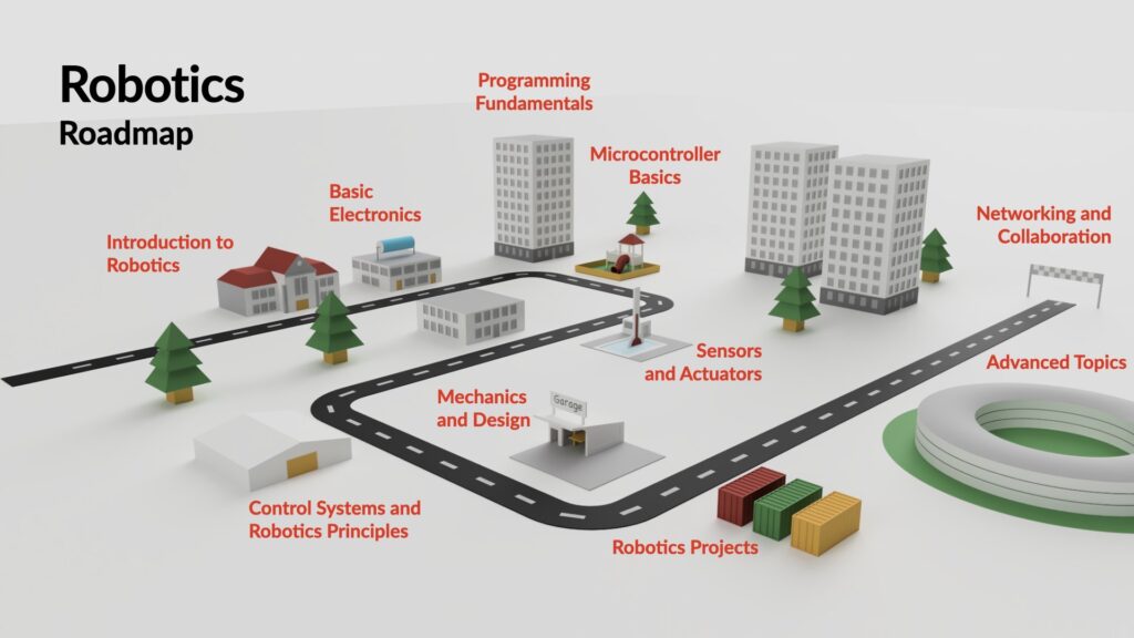 From Code to Creation: A Student’s Roadmap to Robotics and Automation